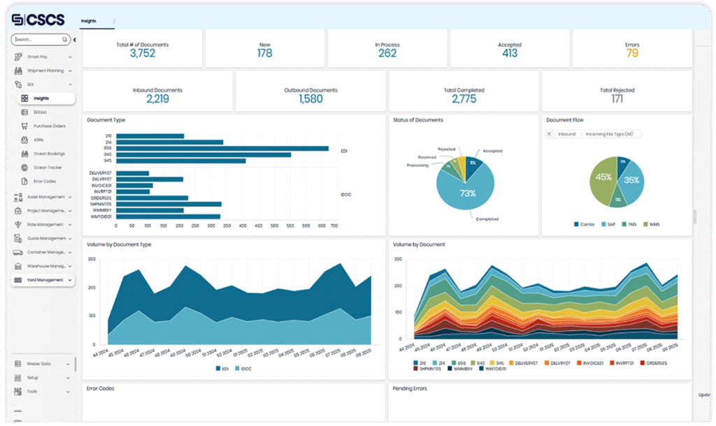 CSCS – Cloud Supply Chain Solutions
